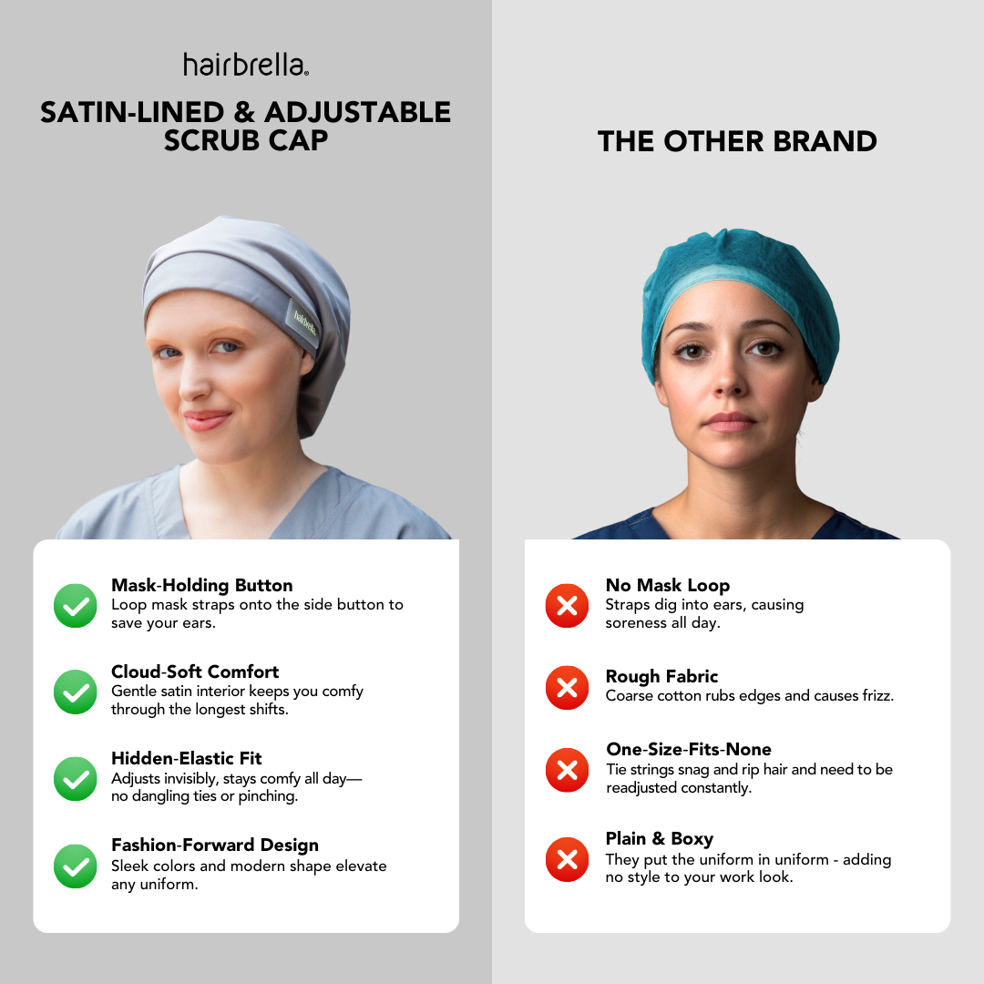Satin-Lined Scrub Cap for Women, Adjustable, Ear Relief Buttons and ...
