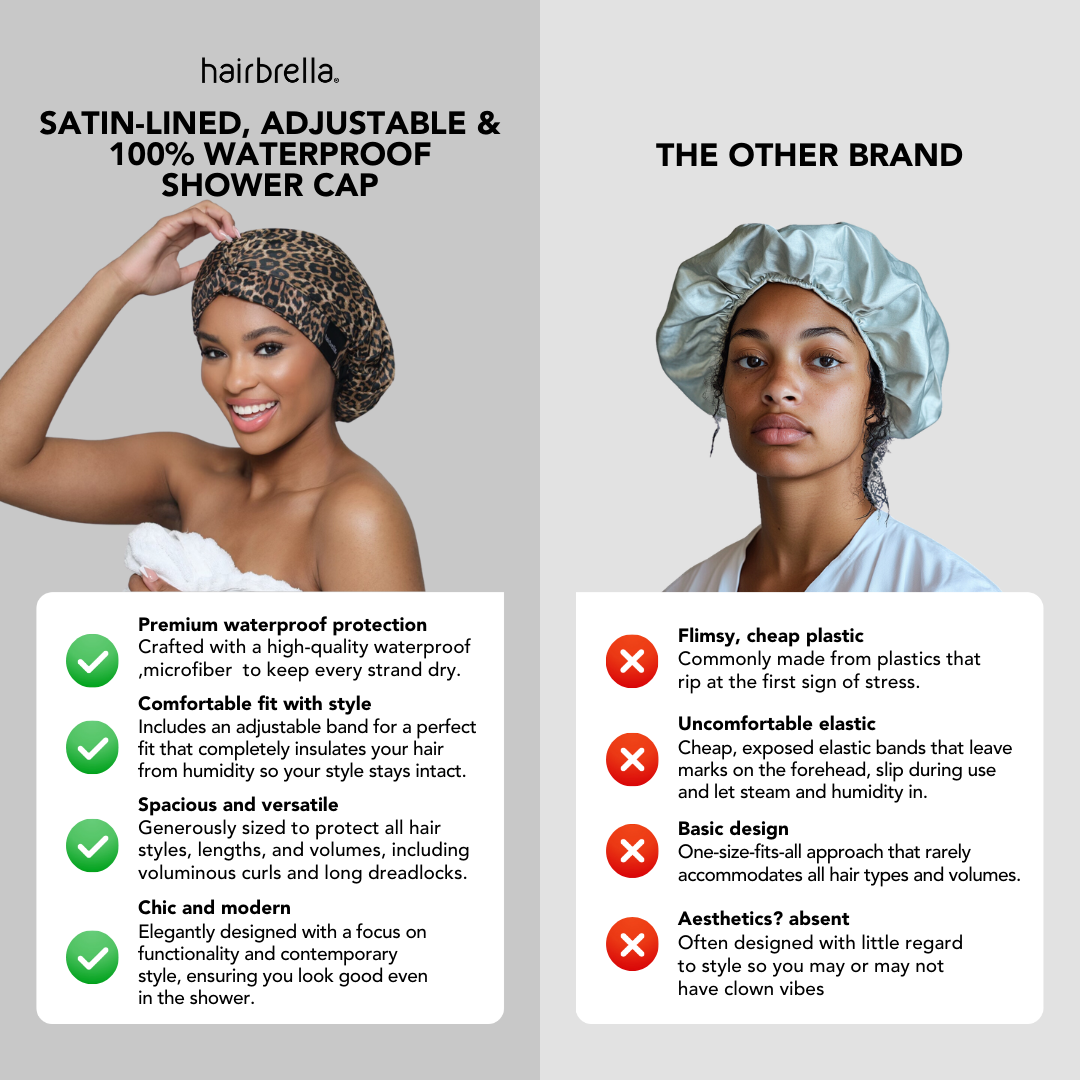 Hairbrella Satin-Lined Waterproof, Adjustable Shower Cap
