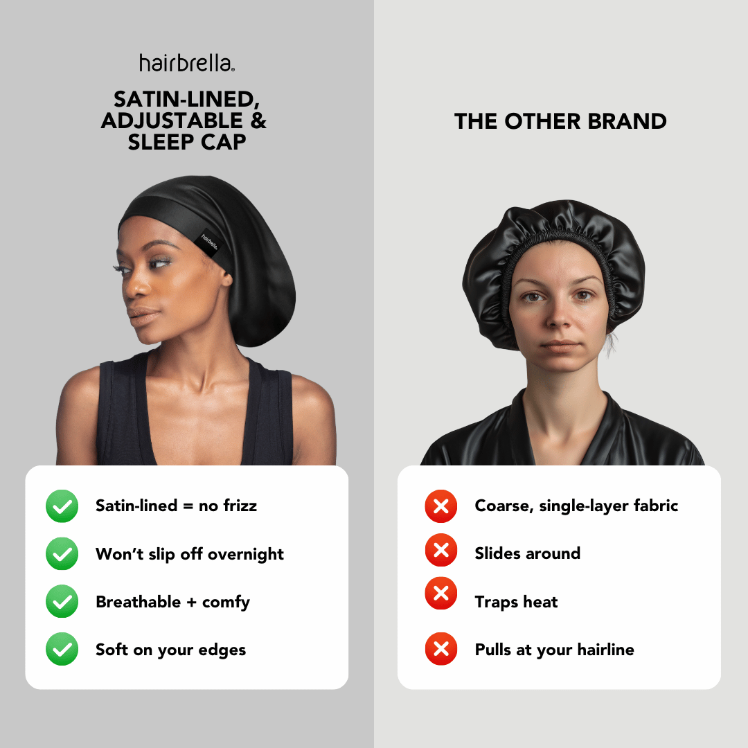 Satin-Lined Sleep Cap | Hairbrella